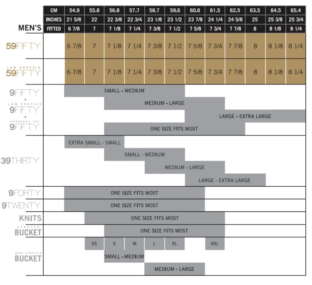 Huega House Legacy Snapback Hat - Black – Hat Club